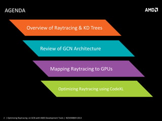 PT-4055, Optimizing Raytracing on GCN with AMD Development Tools, by ...