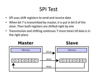 Pt 51 kit - Peripheral self-test | PDF