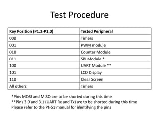 Pt 51 kit - Peripheral self-test | PDF
