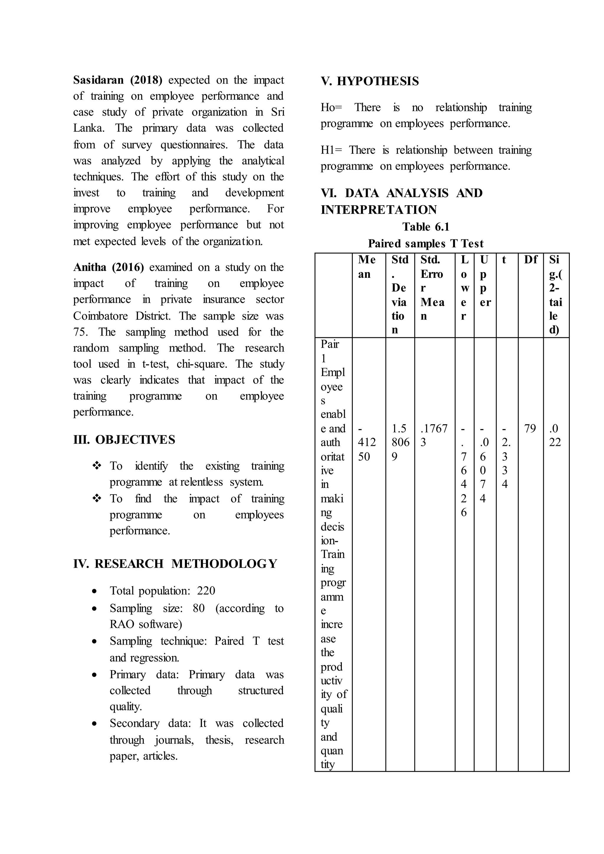 Impact of training programme on employees performance with relentless ...