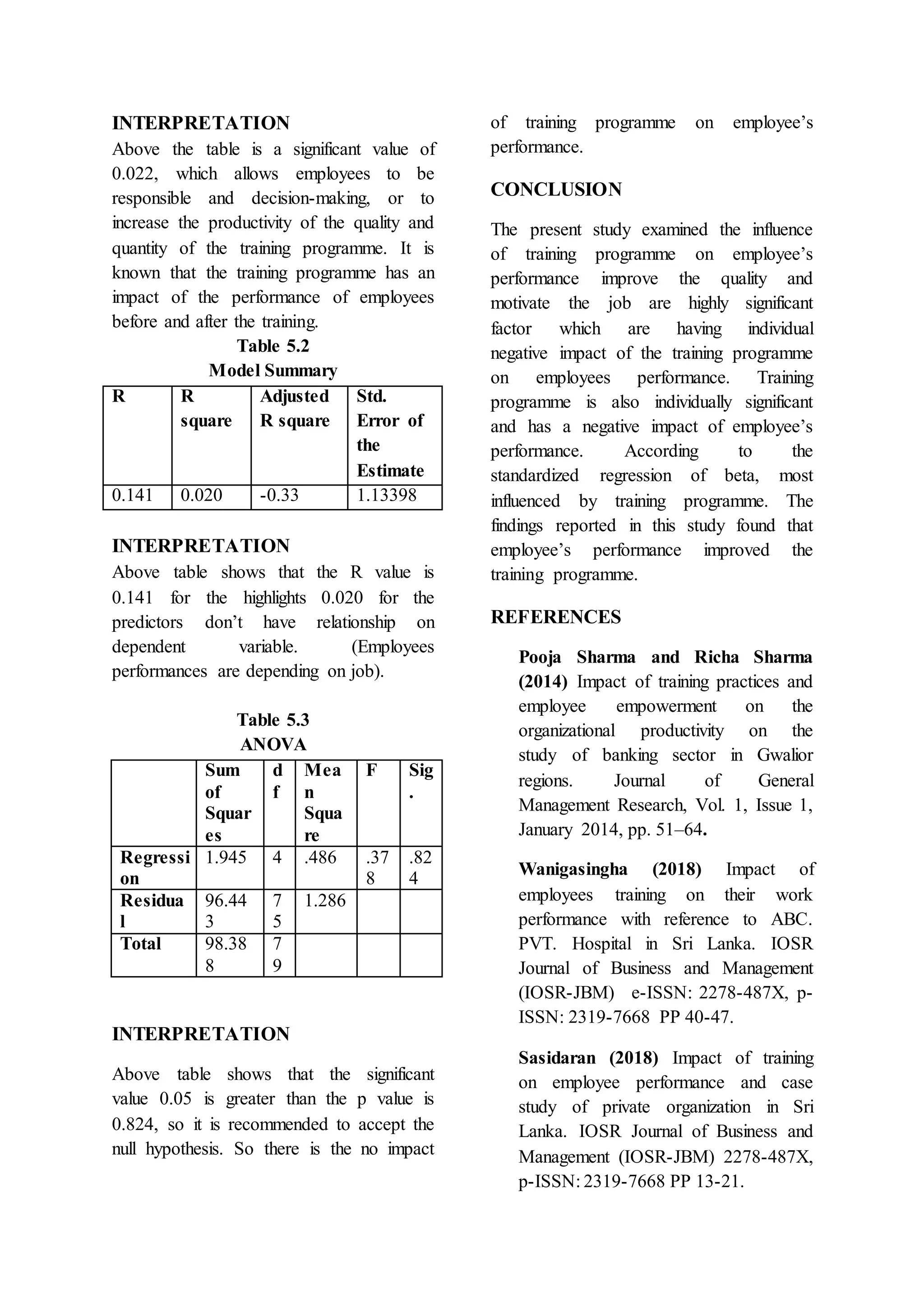 Impact of training programme on employees performance with relentless ...