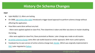 Handling Schema Changes Using pt-online-schema change. | PPT