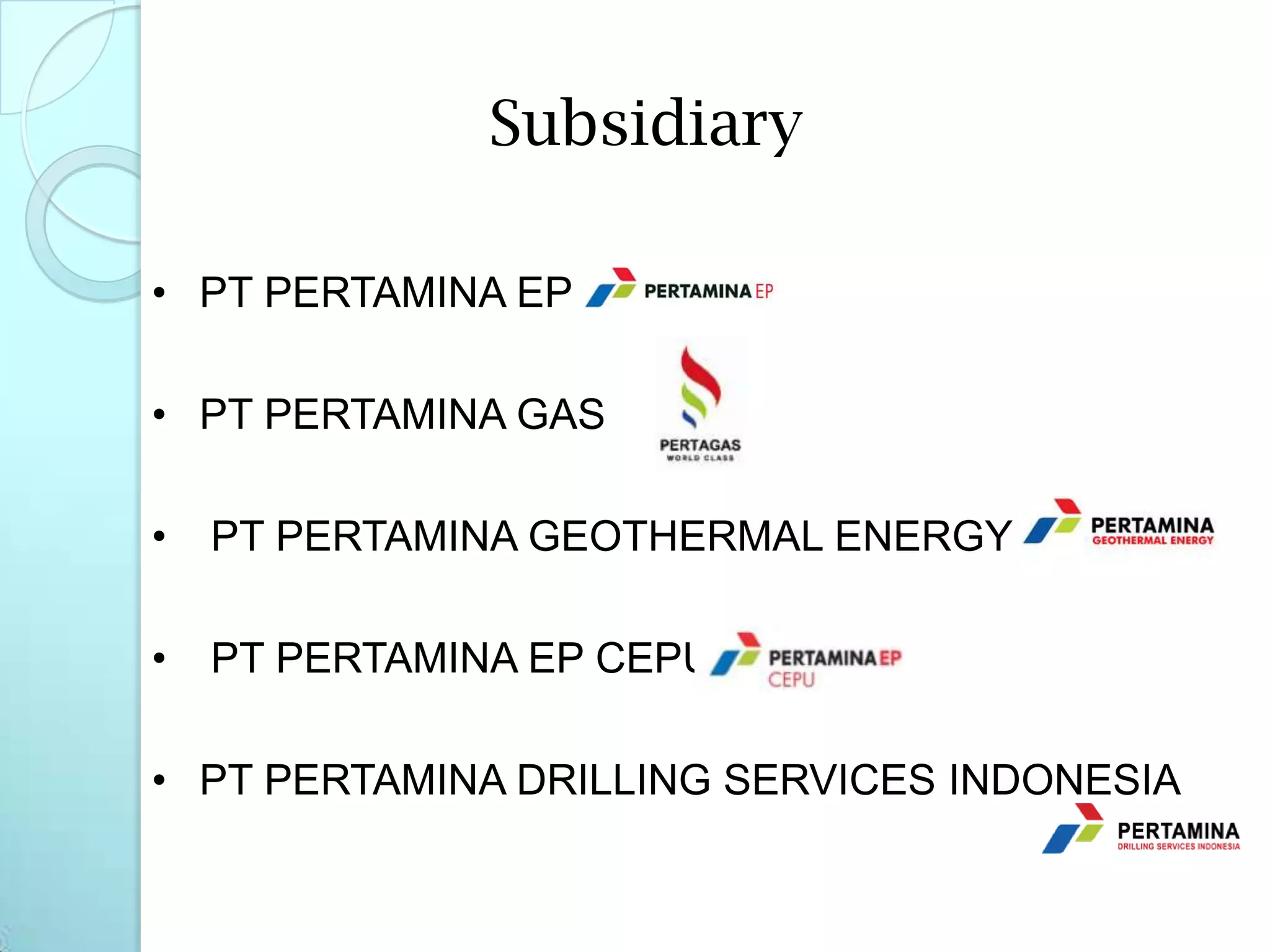 PT. Pertamina (persero) | PPTX