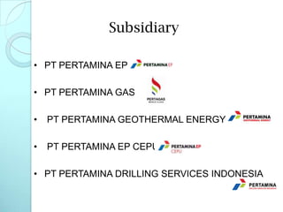PT. Pertamina (persero) | PPTX