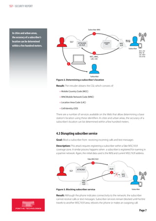 SS7 Vulnerabilities | PDF