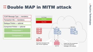 Positive approach to security of Core networks | PDF
