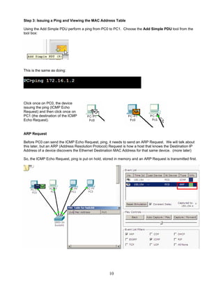 Pt using packettracer | PDF
