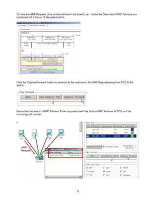 Pt using packettracer | PDF