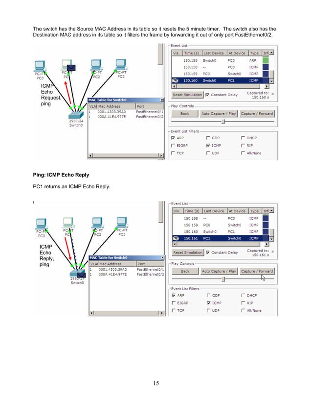 Pt using packettracer | PDF | Computer Networking | Computing