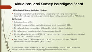 Pertemuan 01 Konsep Paradigma Sehat.pptx