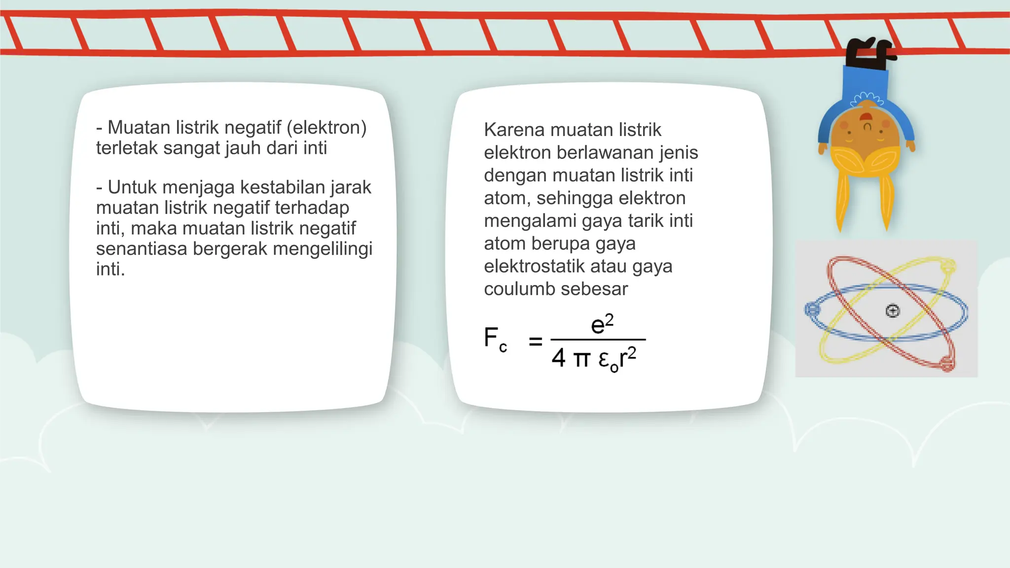 Model Atom oleh beberapa ilmuan kuno dan moder | PDF