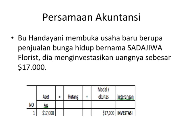 persamaan akuntansi.pptx