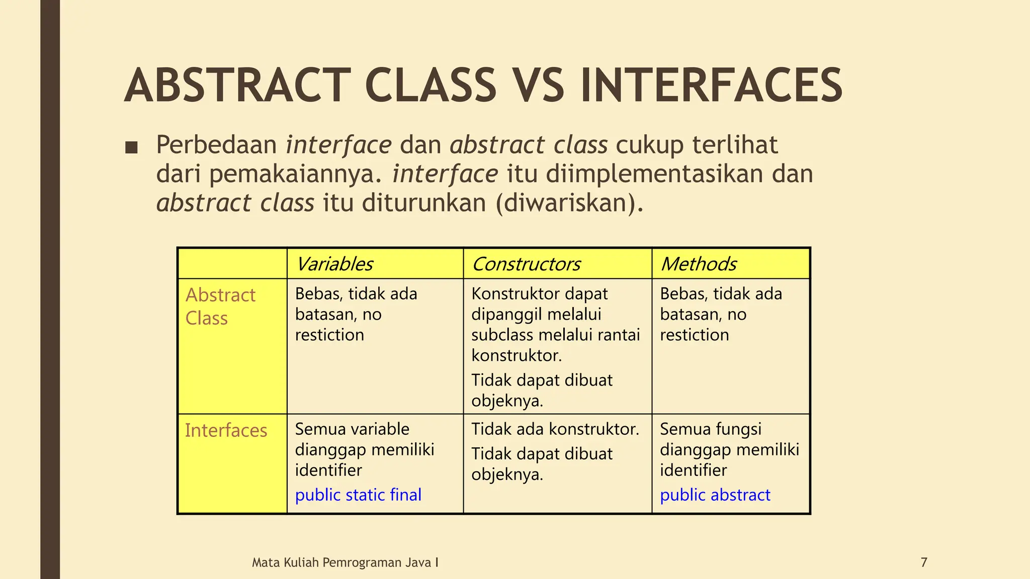 DESAIN PEMROGRAMAN BERORIENTASI OBJEK - INTERFACE DAN KELAS ABSTRAK.pptx