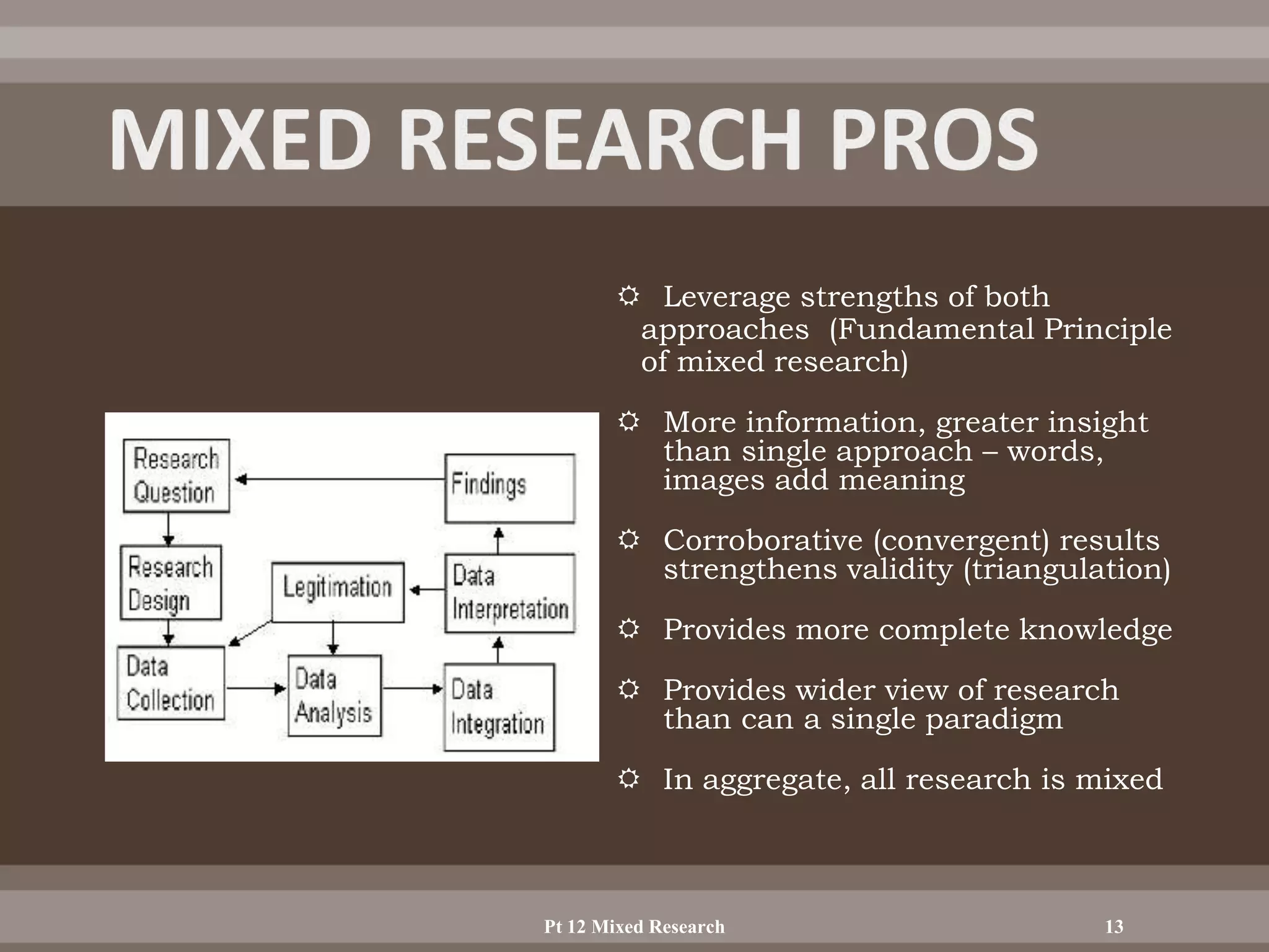Pt 12 Mixed Research.pptx