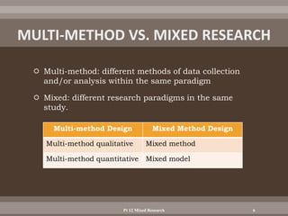 Pt 12 Mixed Research.pptx
