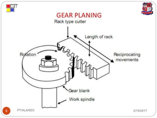presentation on gear manufacturing processes | PPTX