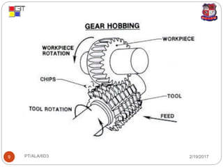 presentation on gear manufacturing processes | PPTX