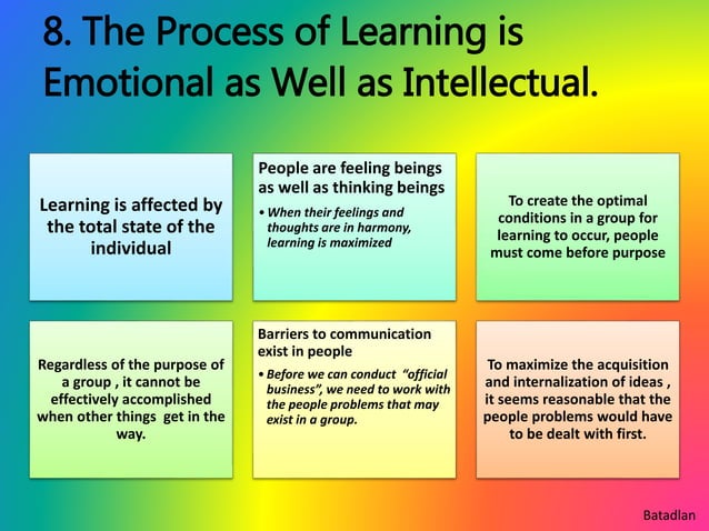 Principles of Learning | PPTX | Education