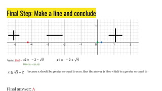 Algebra Presentation on Topic Modulus Function and Polynomials | PPT