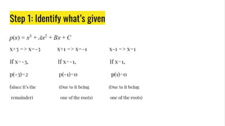 Algebra Presentation on Topic Modulus Function and Polynomials | PPT