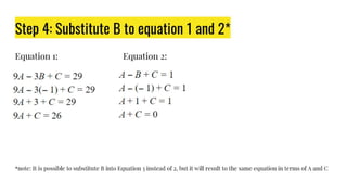 Algebra Presentation on Topic Modulus Function and Polynomials | PPT