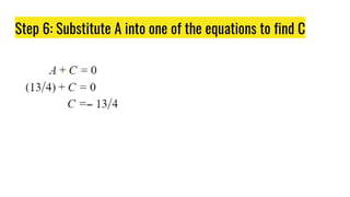 Algebra Presentation on Topic Modulus Function and Polynomials | PPT