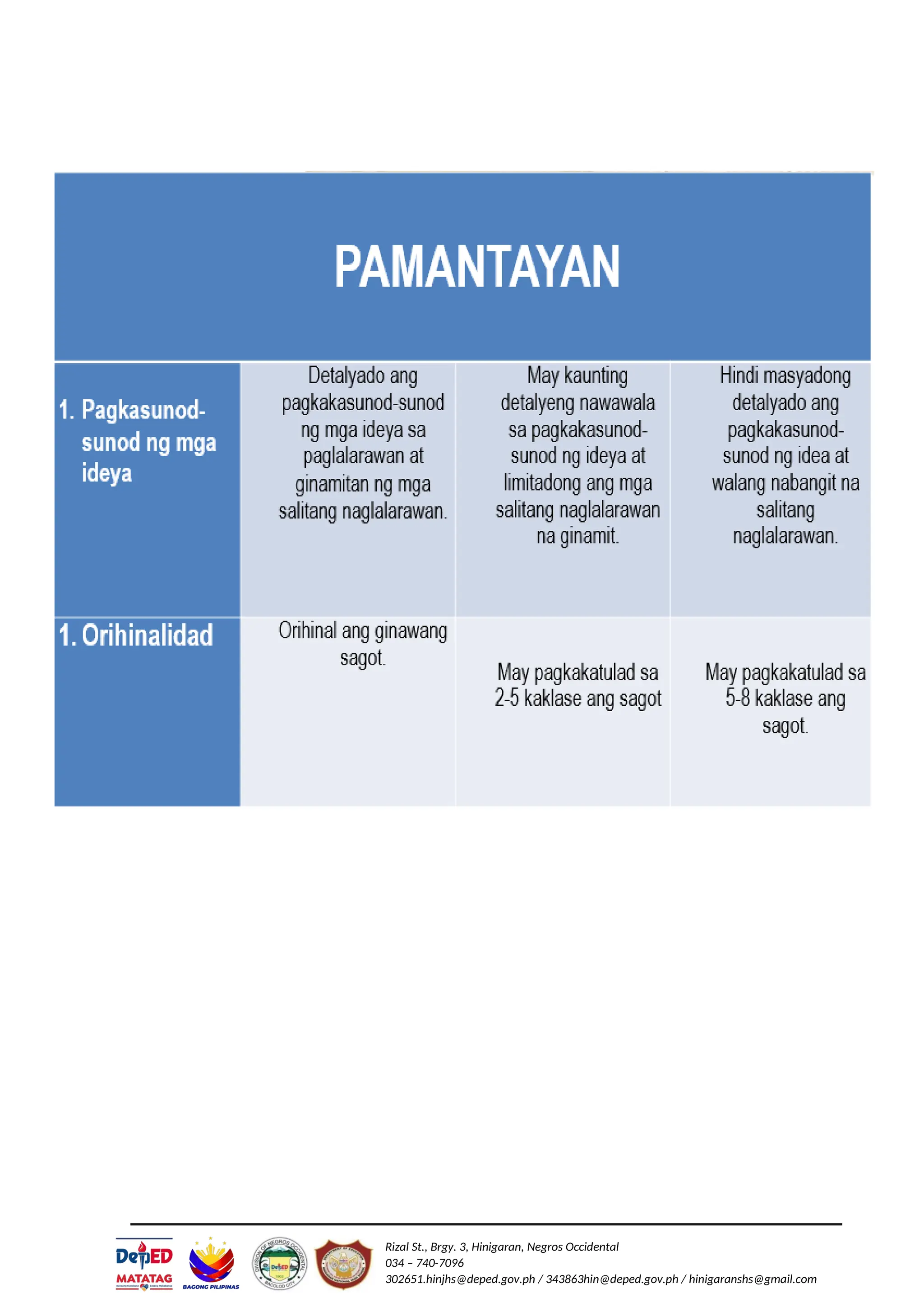 PERFORMANCE TASK FOR PAGBASA AT PAGSUSUSURI | PDF