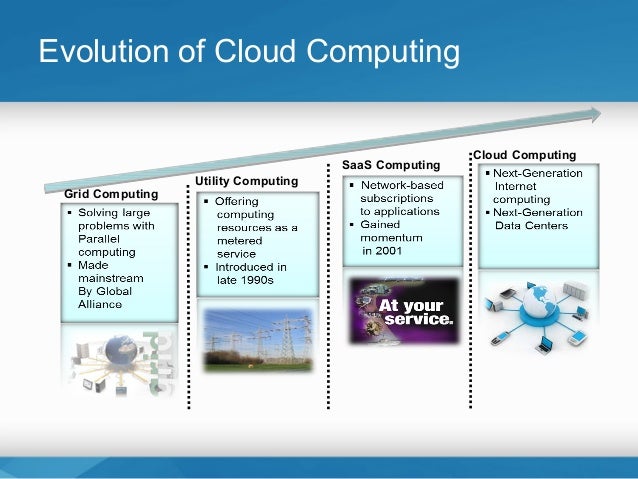 Cloud Computing
