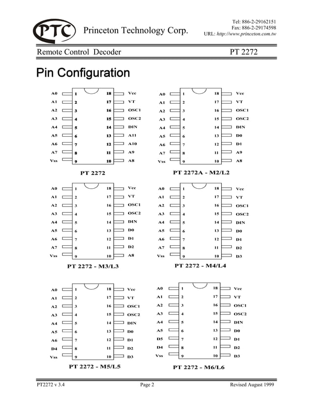 Electrónica: PT2272 Decodificador de control remoto (Datasheet) | PDF ...