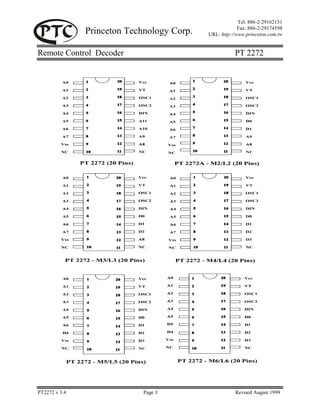 Electrónica: PT2272 Decodificador de control remoto (Datasheet) | PDF