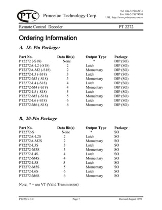 Electrónica: PT2272 Decodificador de control remoto (Datasheet) | PDF