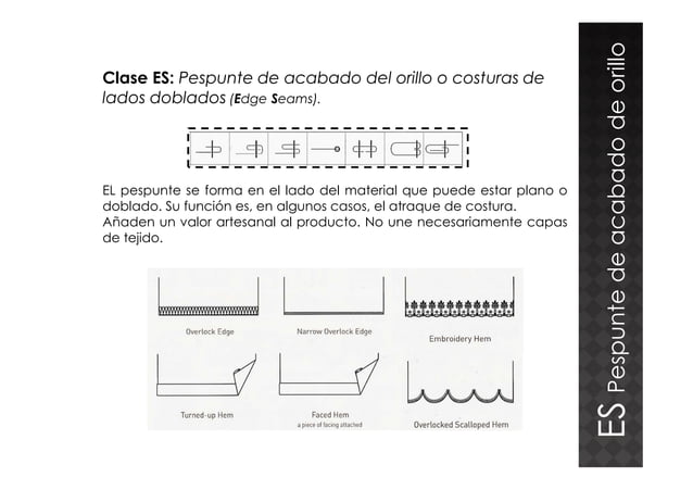 Dossier de Costuras | PDF