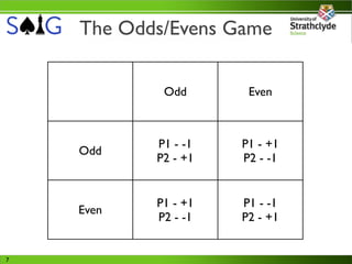 Lecture 1 - Game Theory | PDF | Casino and Gambling Video Games | Video ...