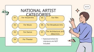 PT 2 National Artists Reporting Guidelines.pptx