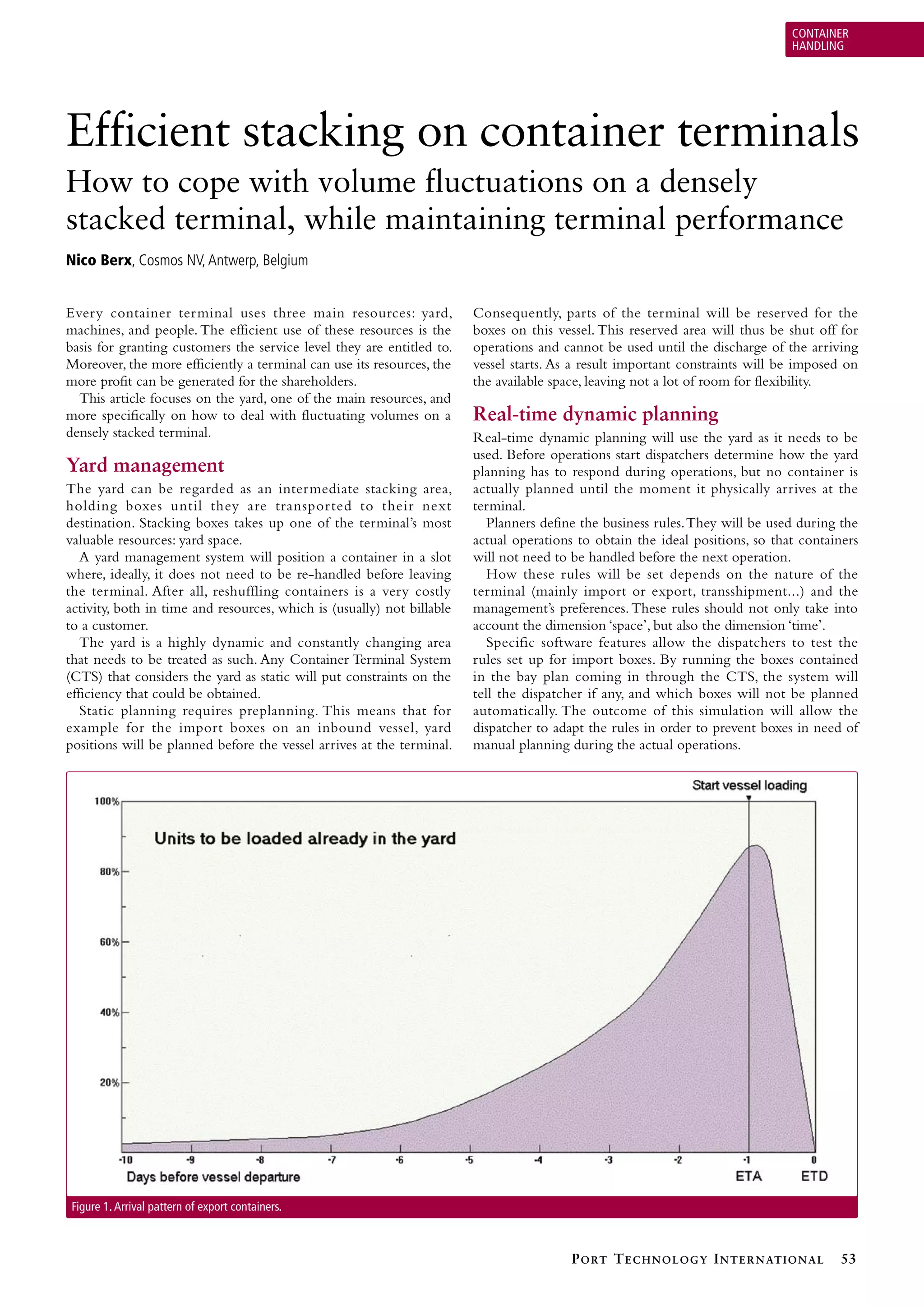 Efficient stacking on container terminals | PDF