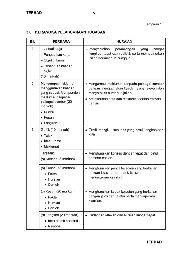 PT3 2014 Geografi (Arahan Calon) | PDF