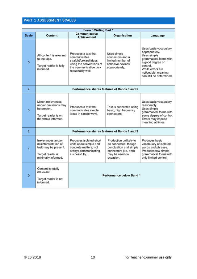 PT3 Instructions to Writing Examiners.pdf | Educational Assessment ...