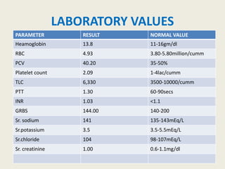 stroke | PPTX | Brain and Nervous System Disorders | Diseases and ...