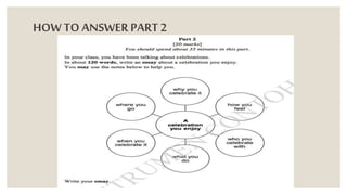Pt3 writing format | PPTX