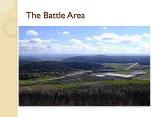 Analyzing Your Point Of View In a Business Model | PDF