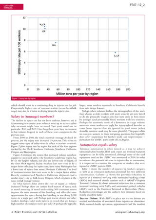 Pt47 12 2 Automation And Safety | PDF