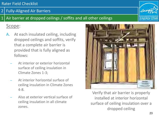 Pt4_ENERGYSTARRaterFieldChecklistv3COMPRESSED-220831-142149.pdf