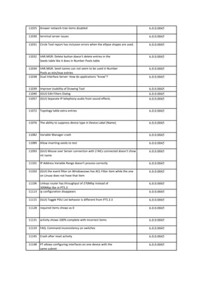 Cisco Packet Tracer 6.0.x errata | PDF | Computer Software and Applications | Computing