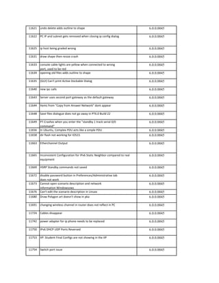 Cisco Packet Tracer 6.0.x errata | PDF | Computer Software and Applications | Computing