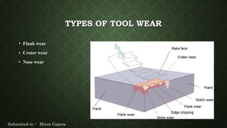 Tool wear & Tool life / Machinability / Surface roughness | PPTX ...