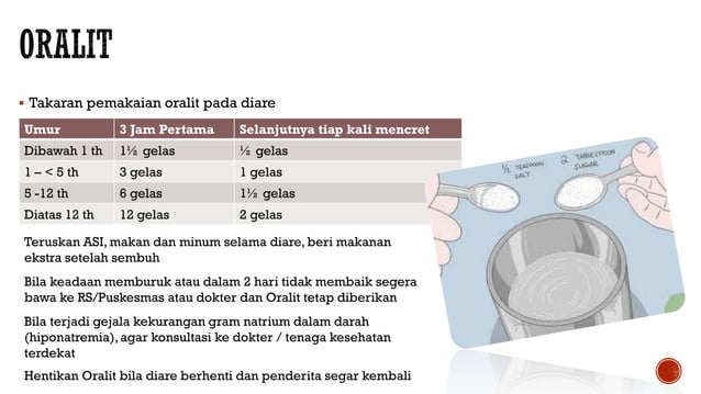 materi Obat obatan saluran pencernaan.pdf