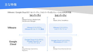 [Cloud OnAir] 【実演】Google Cloud VMware Engine と VMware ソリューションを組み合わせたハイブリッド環境の実現・運用管理方法 2020年12月 ...