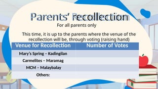 PARENTS TEACHERS MEETING-HOMEROOM-meeting-ppt.pptx