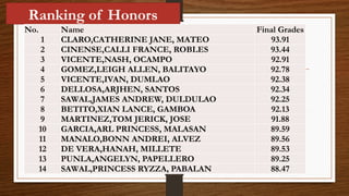 Parent Teacher Meeting for the school 2024-2025 | PPTX