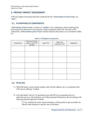 Privacy Threshold Analysis | PDF